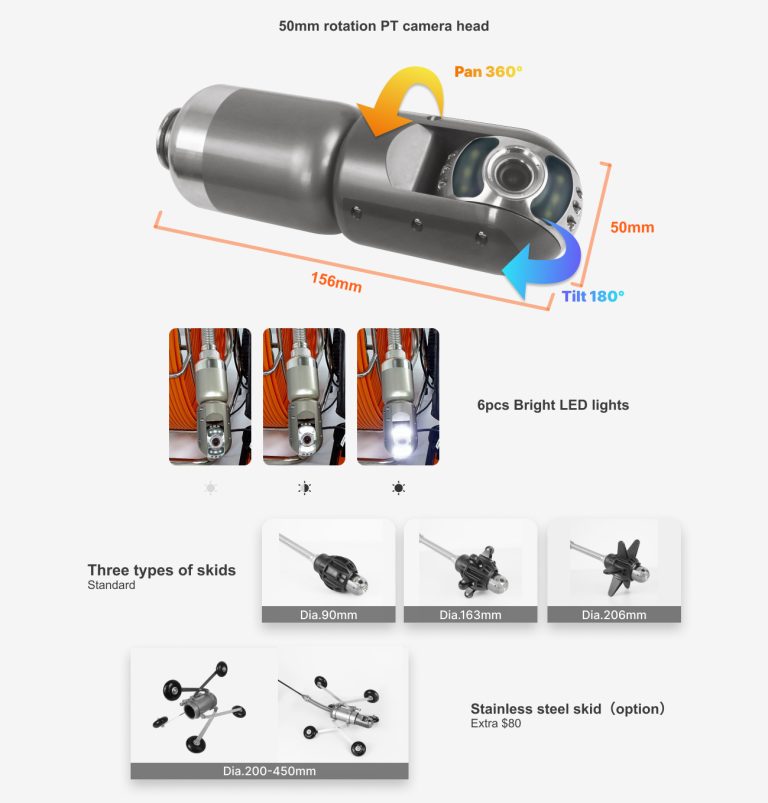 V8-PT50L7 Pan Tilt Rotation 50mm Camera 60m to 80m Φ7mm Fiberglass push ...